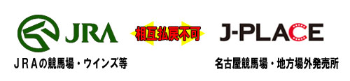 JRA日本中央競馬会勝馬投票券の発売開始について｜ニュース一覧｜金シャチけいばNAGOYA